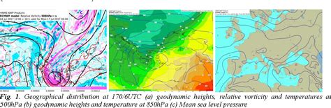 Figure From Calculation Of Dynamic And Thermodynamic Parameters From Spatial Data Of High