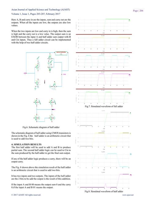 Design Of Multiplier Using Low Power Cmos Technology Pdf