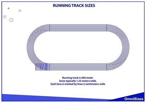 Running Track Sizes Sizes Of Objects And Stuff