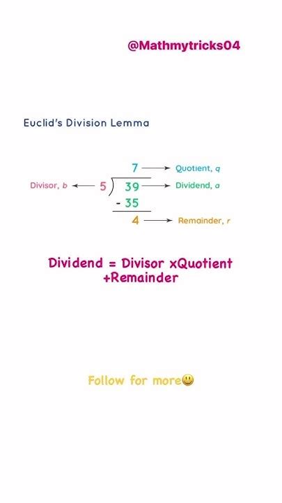 euclid s division algorithm euclid s division lemma math math