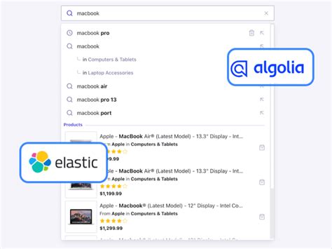 algolia or elasticsearch integration and relevance ranking optimization