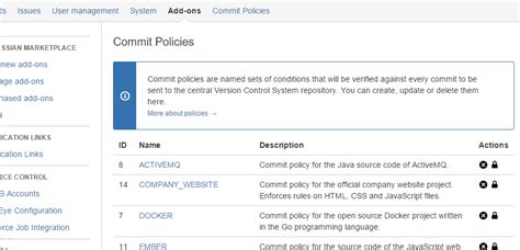 better commit policy for jira git subversion and more version