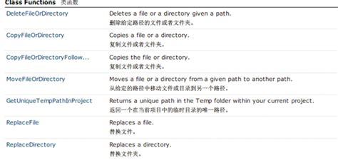[editor]unity editor类常用方法 unity editor 怎么引用 未勾选editor的程序集 csdn博客