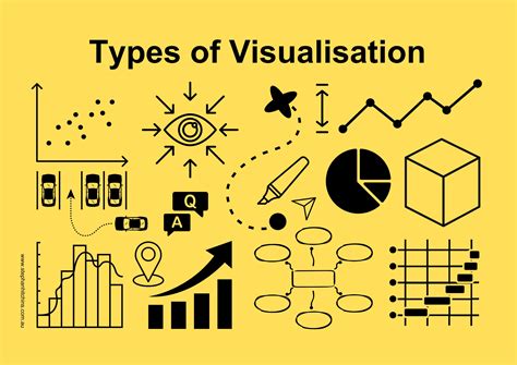 Visualisation Stephan Hitchins
