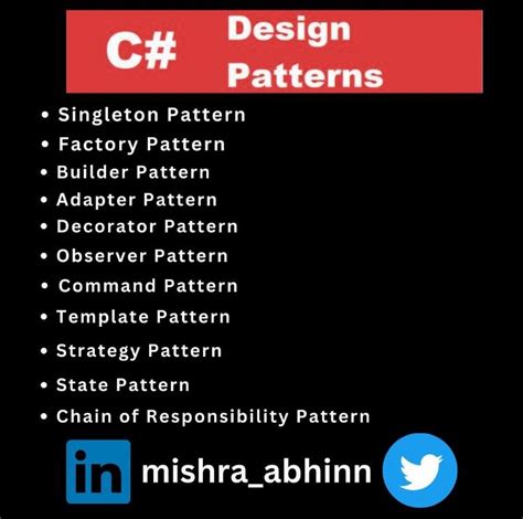Thayane Carvalho Dos Santos No Linkedin Csharp Unity Designpatterns