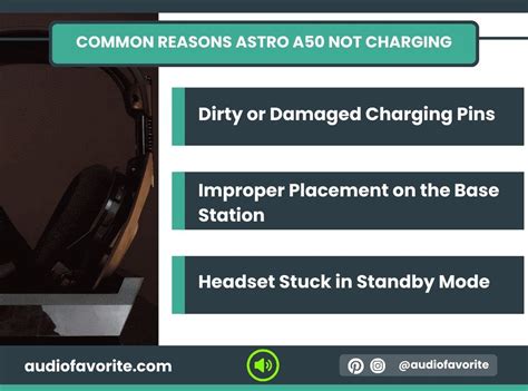 Astro A50 Not Charging Heres How To Fix It Fast