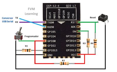 Como Programar ESP 07 ESP12 ou qualquer outro da série Com Qualquer Conversor Serial USB FVML