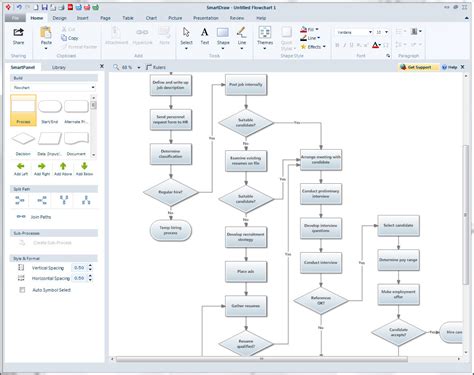 Iso 9001 2008 Flowcharts Package 9001 Store