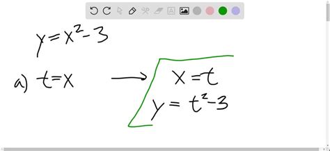 solved finding parametric equations for a graph in exercises 61 76