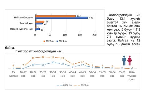 НАСАНД ХҮРЭЭГҮЙ ИРГЭН ГЭМТ ХЭРЭГ ЗӨРЧИЛД ХОЛБОГДОХ НЬ НЭМЭГДЖЭЭ