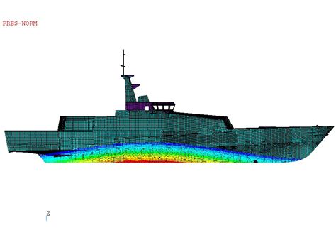 hydrodynamic vessel analyses fİges aŞ