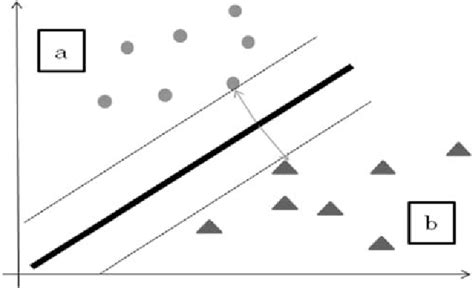 Figure 1 From Automatic Error Detection Method For Japanese Particles
