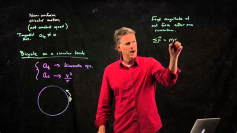 Non Uniform Circular Motion Youtube