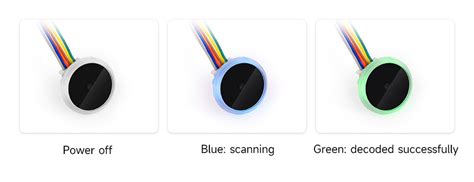 Round 2d Codes Scanner Module Barcode Qr Code Reader With Led Indicator Small Size Easy To