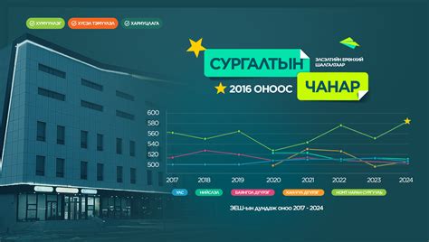 Booklo АМЬТДЫН ЛАВЛАХ ТОЛЬ өнгөт зурагтай Энэ номонд монгол оронд амьдардаг олон төрөл зүйл