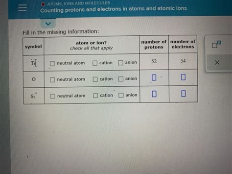 Solved O ATOMS IONS AND MOLECULES Counting Protons And Chegg Com