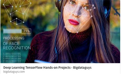 bigdataguys deeplearning bootcamp medium