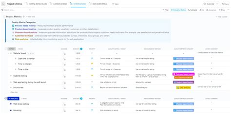 Project Metrics Key Indicators To Track Success In
