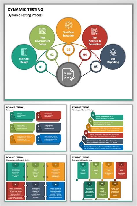 Dynamic Testing Powerpoint Presentation Presentation Design Template Power Point Template