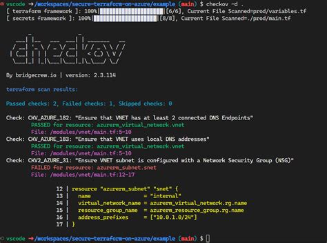 Secure Terraform Part 4 Checkov Chriss Tech Adhd
