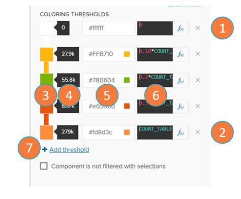 single kpi components settings