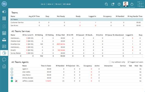 5 2 Supervisor Guide Servicemetricsview Bright Pattern Documentation