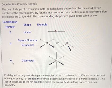 Solved Coordination Complex Shapes The Overall Shape Of A