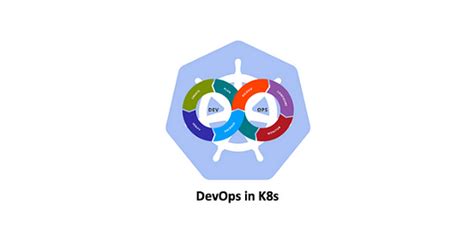 Alain Airom On Linkedin K8s Tips — “kubectl Get Pod” Deep Dive