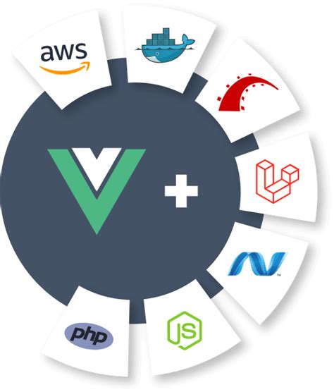 Hire Vue JS Developer 40 Vue Developers Risk Free Trial