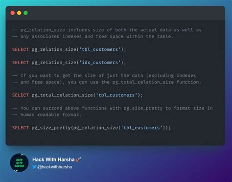 Sannareddy Harsha Vardhan On Linkedin Hackwithharsha Sql Postgresql