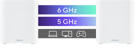 Asus Zenwifi Bt8｜whole Home Mesh Wifi System｜asus Usa