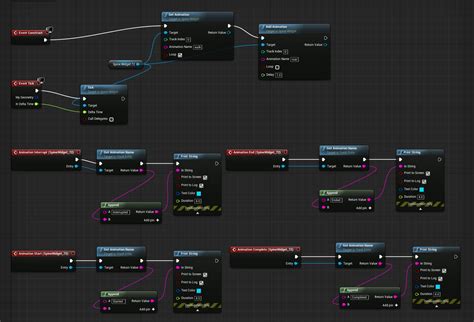 Ue4 Animation Event