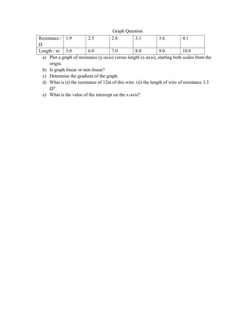 Resistance Vs Length Graphing Worksheet