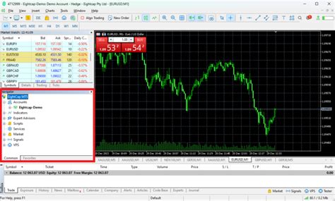 How To Set Up An EA In MT Prop Quant