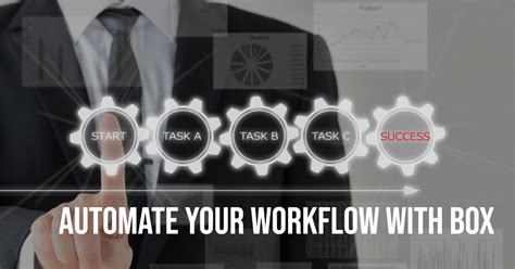 Streamlining Project Management With Box A Guide To Workflow Automation