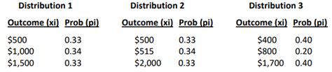 solved a calculate the expected value variance and
