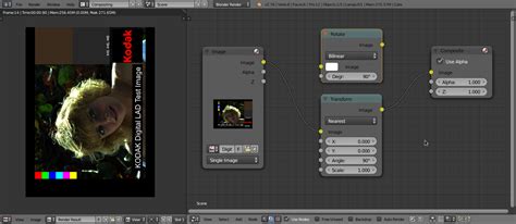 Transforms Rotating Images Blender Stack Exchange