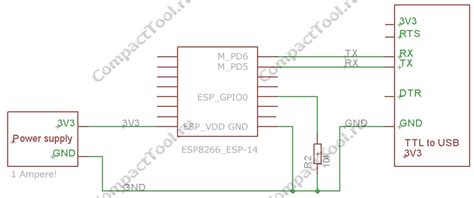 Модуль Wifi Esp 14 чип Esp8266 купить оптом и в розницу в Сompacttool с доставкой по Москве и России