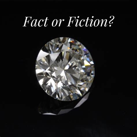 Gaurav Khandelwal On Linkedin Fact Or Fiction You Can Sell More Units At Higher Margins And