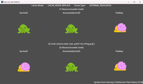 ResourceLoader Load Inconsistently Ignores Replaces Cache When Loading PackedScenes Issue