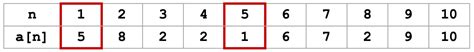 ABC AtCoder Beginner Contest A E 問題 Python
