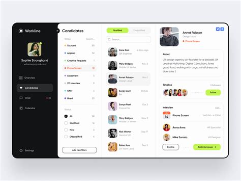Workline Ats Web App By Arounda Product And Ui Ux For Arounda Ux Ui And Web On Dribbble