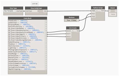 Setting View Template Includes Developers Dynamo