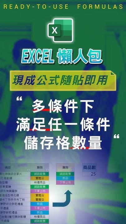 【count 計數類】設定多條件時，滿足任一條件的儲存格數量 Excel技巧 Excel教學 Excel公式 Excel懶人包 Exceltips Exceltrick