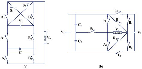 Single Phase Fault Tolerant Multilevel Inverter Topologies—comprehensive Review And Novel