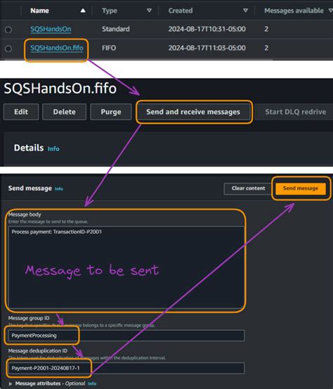 Amazon Simple Queue Service Sqs A Comprehensive Tutorial Datacamp