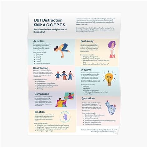 Dbt Distraction Skill Accepts Premium Matte Vertical Poster Sold By