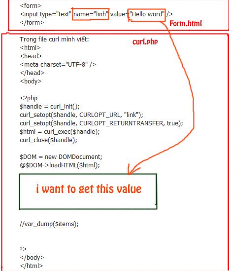Help Me With Php Curl And Dom Php Sitepoint Forums Web