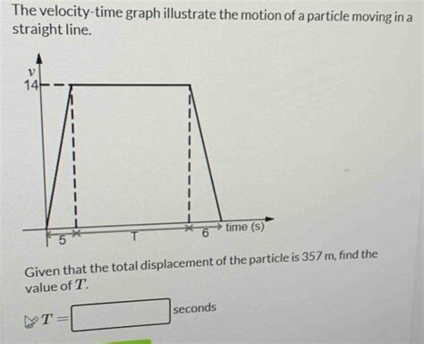 Solved The Velocity Time Graph Illustrate The Motion Of A Particle Moving In A Straight Line G