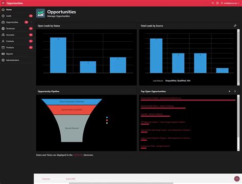 Biscuits ChatGPT Using AI To Generate Oracle APEX Theme Roller Styles Pretius